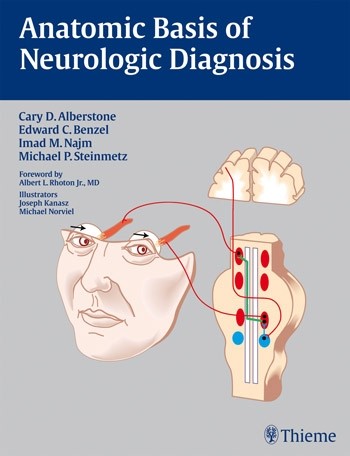 Salary and Benefits – DEPARTMENT OF NEUROLOGY – UW–Madison